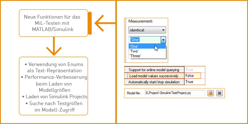 ECU-TEST | TraceTronic GmbH